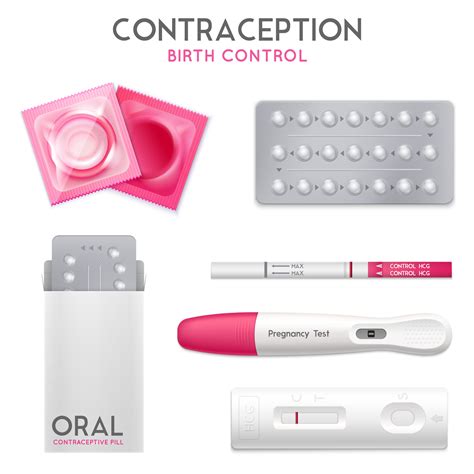 Teenage Contraceptives Types And Methods For Safe Sex