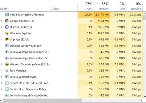 Virtualbox Headless Frontend Consumption Rldplayeremulator