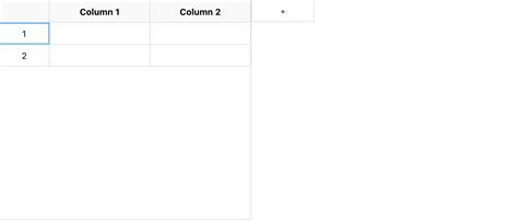 programatically adding columns require window resize to render · issue 2123 · adazzle react
