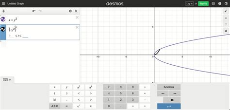 ⏩solved Find Parametric Equations For The Curve And Check Your Work… Numerade