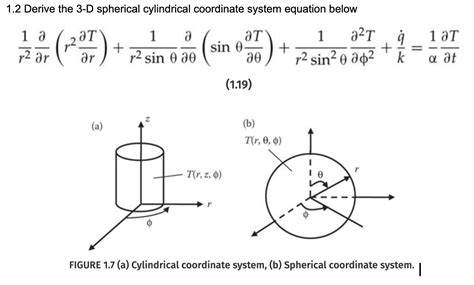 Solved 12 Derive The 3 D Spherical Cylindrical Coordinate