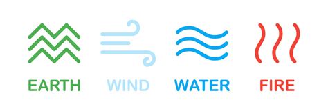 Signs Symbols Water Fire Earth Wind Vector Images Over 830