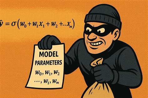 Mnist — Dataset Of Handwritten Digits By Daniel Medium