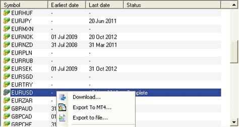 Generating A Metatrader 4 Export Manual And Knowledge Base