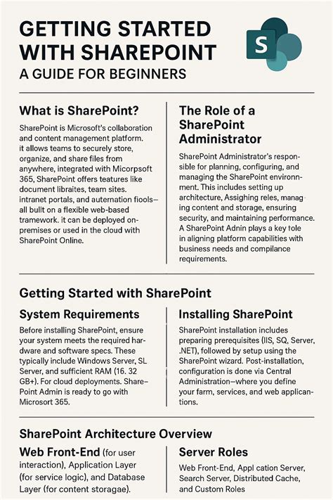 Sharepoint Admin Guide For Beginners