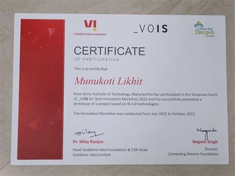 Likhit M On Linkedin Im Happy To Share That I Took Part In A