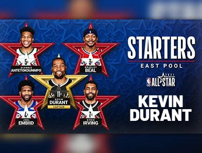 The 2020 2021 Nba Eastern Conference All Stars