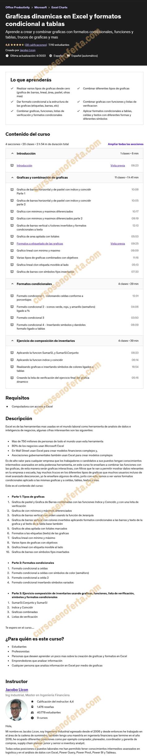 Graficas Dinámicas En Excel Y Formatos Condicional A Tablas
