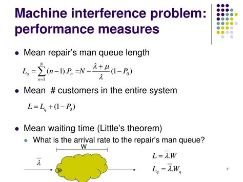 Ppt Machine Interference Problem Introduction Powerpoint