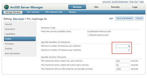introducing shared instances in arcgis server