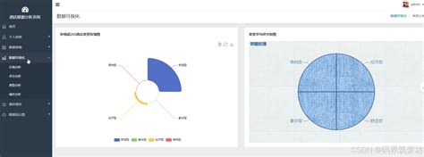 136 基于spark的酒店数据分析系统 Csdn博客