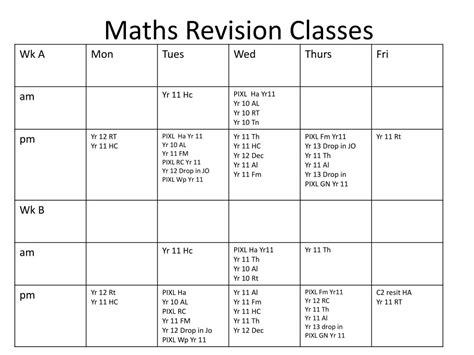 Ppt Boost Your Math Skills With February 14 Revision Classes Powerpoint Presentation Id2566372