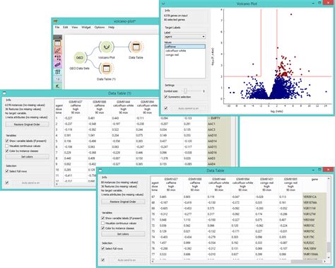 Volcano Plot Orange Bioinformatics 2 6 11 Documentation