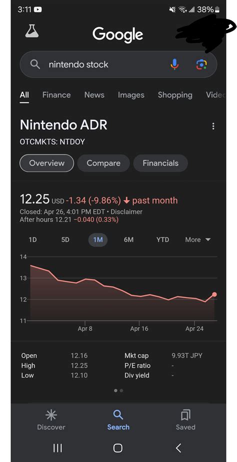 Get Rekt Nerd R Gmod