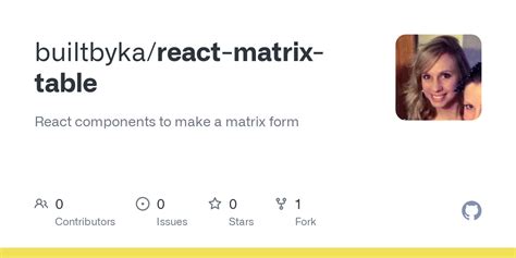 GitHub Builtbyka React Matrix Table React Components To Make A