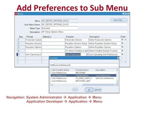 Oracle Applications R12 Architecture Ppt Operating Systems
