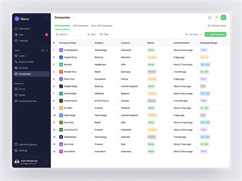 Nexus Company List View Crm Dashboard Webapp Saas By Ahmad Faizien