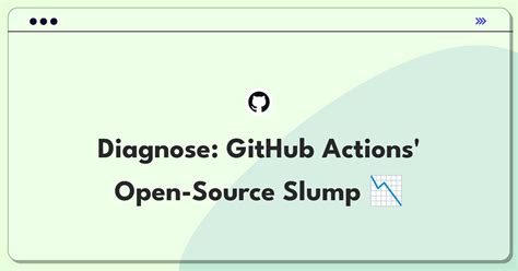 github actions usage decline product rca interview nextsprints