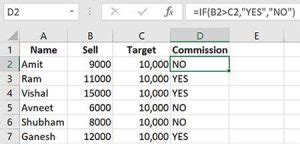 Excel Formulas in Hindi बसक Excel Formulas और उनक उपयग