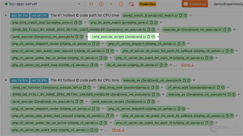 Pinpointing The Hottest Php Code Paths With High Cpu Usage Using Openresty Xray Openresty