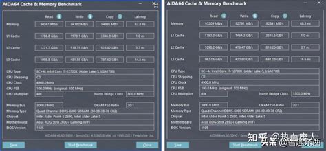 Ddr4涨价势在必行 装机转向ddr5不可逆转! 知乎 Ddr4涨价势在必行 装机转向ddr5不可逆转! 知乎