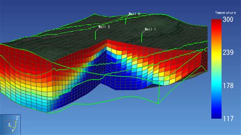 Geothermal Applications Rockware