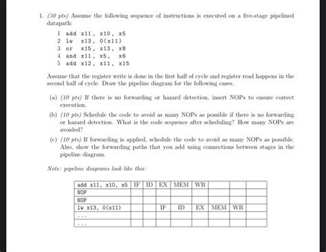 Solved 30 ﻿pts ﻿assume The Following Sequence Of