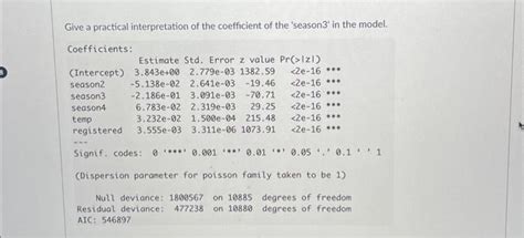 Solved Give A Practical Interpretation Of The Coefficient Of Chegg Com