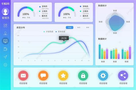 Blue Violet Gradient Data Background System Template Download On Pngtree