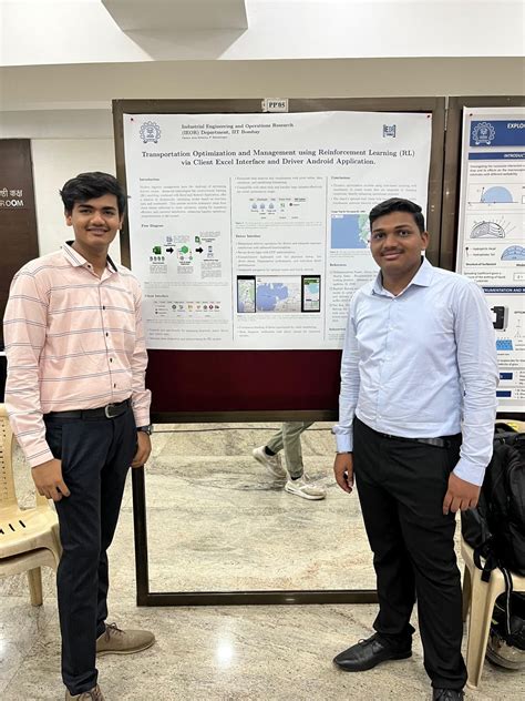 Chaitya Dobariya On Linkedin Hello Connections Recently I Had The