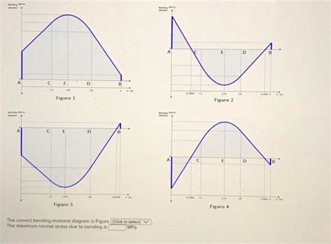 Solved Required Information Problem 05 059 Using The