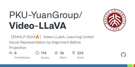 Github Pku Yuangroup Video Llava 【emnlp 2024🔥】video Llava Learning United Visual