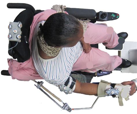 Instrumentation For Experiments Pictured Is The Participant S Right Download Scientific