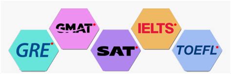 Buy Gmat Certificates Without Exam Buy Registered Gmat Certificate Buy Genuine Certificate