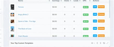 Find Cpa Niche Ideas With Cpabuild Wealthy Hustler