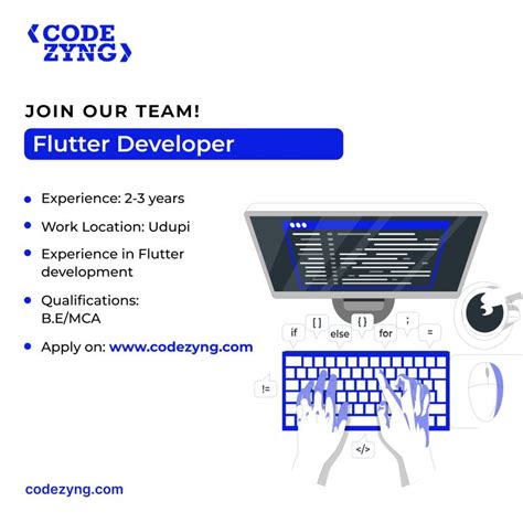 Codezyng On Linkedin Hiringimmediately Hiringalerts Codezyng Hiringnow Hiring2024