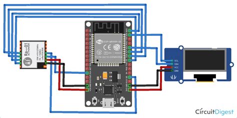 Esp32 Lorawan Gateway Lora Node The Journey Of Joe
