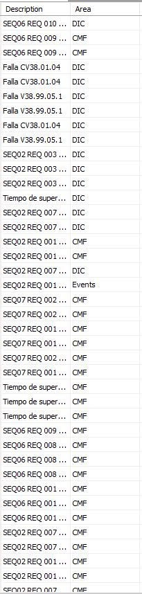 Create Columns From A Sql Column Ignition Inductive Automation Forum