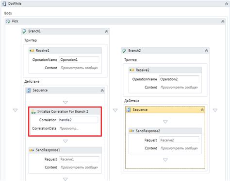 Workflow Services Correlation Stack Overflow