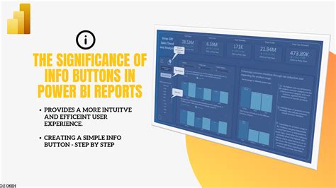 Creating Info Button In Power Bi Report By Rxdono Medium