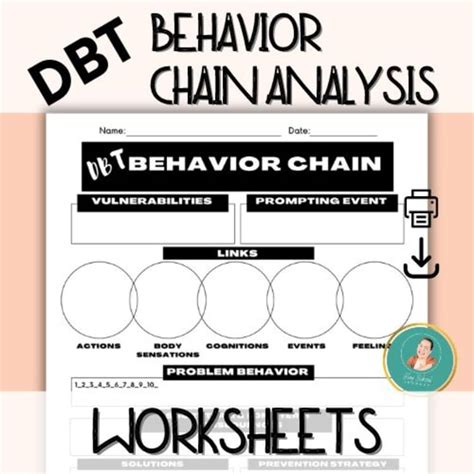 Dbt Behavior Chain Analysis Worksheets Dialectical Behavior Reflection