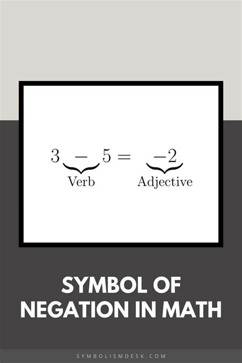 Symbol Of Negation In Math Minus Sign Explained Math Symbols