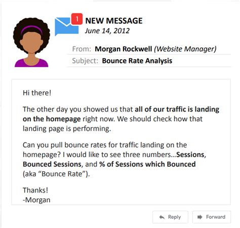 Github Faiznsudemy Advanced Mysql Data Analysis This Repository Is My Notes And Exercises