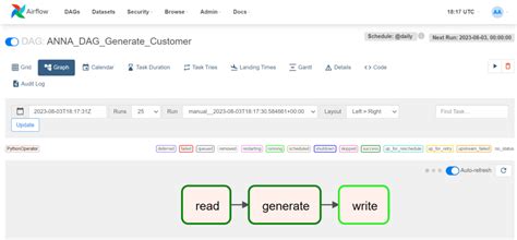 Простой Etl для Postgresql Dag Apache Airflow в Colab
