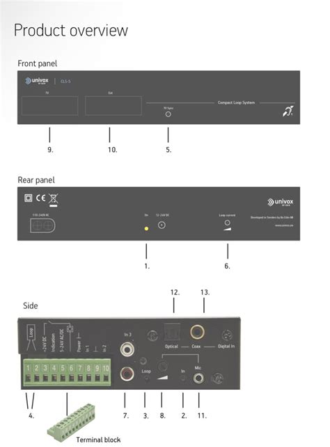 ahamed naufel on linkedin rta avindustry systemintegrators