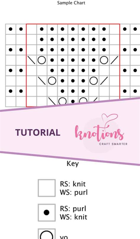 How To Read A Knitting Chart With Increases At Mildred Urban Blog