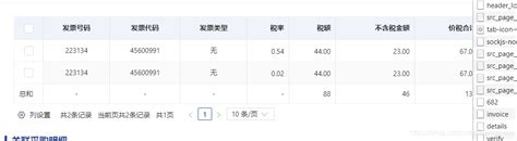 前端将后台返回的数据 小数做成百分数展示后台的浮点数在网页上以百分比显示 Csdn博客