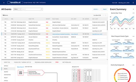 A Guide To Tenables Exposure Management Solutions Tenable®