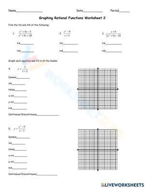 Identifying Functions Worksheets