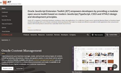 Ankur Saxena On Linkedin Unlocking The Power Of Oracle Jet And Oracle Content Management A…